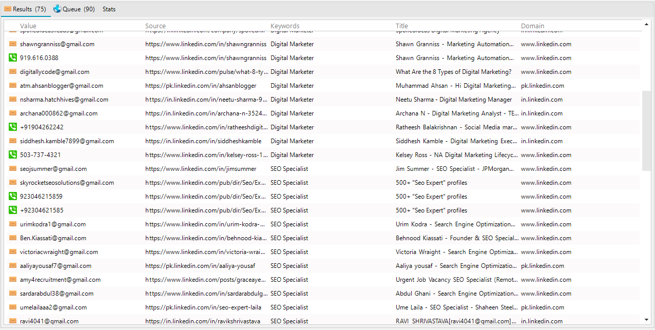 LinkedIn Email Scraper: Extract Leads From LI With One Click