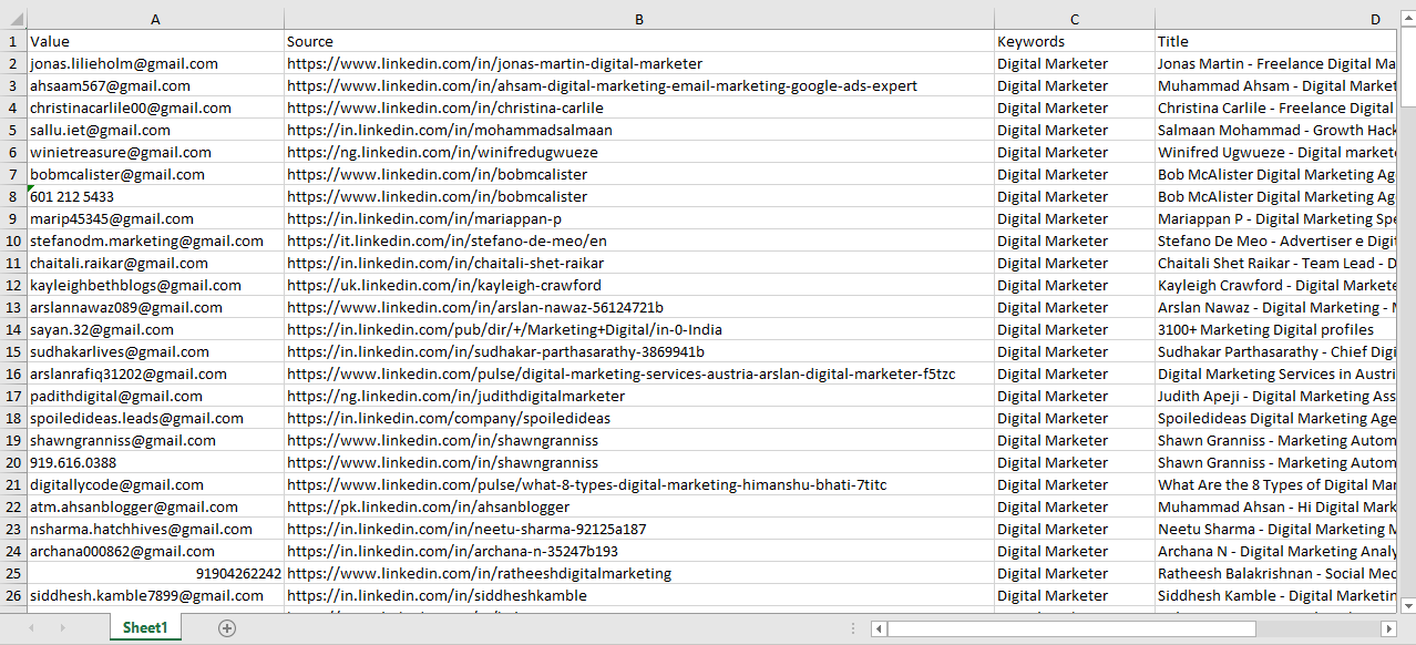 LinkedIn Email Scraper: Extract Leads From LI With One Click